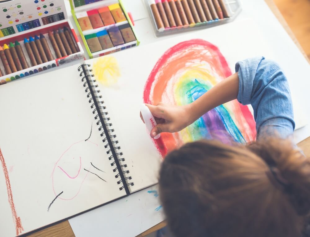 Kitpas Window and Bath Crayons | Online in Australia — Oskar's Wooden Ark