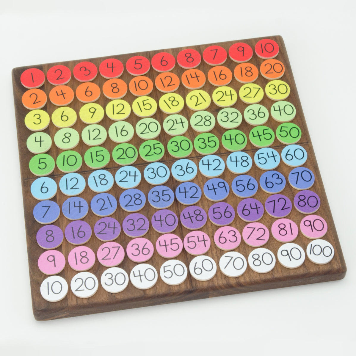 From Jennifer Multiplication Coins Oskar's Wooden Ark in Australia